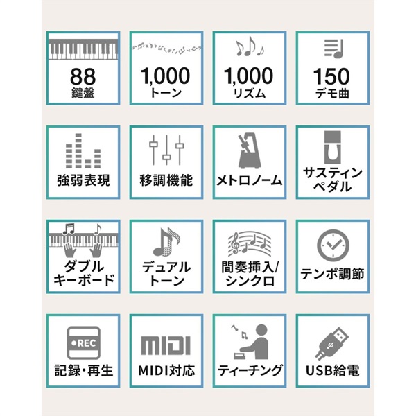 RiZKiZ 電子ピアノ 88鍵盤 キーボード ピアノ MIDI スタンド 椅子 サスティンペダル 持ち運び 初心者 練習 10mmストローク ヘッドホン対応 USB給電 木目調 譜面台 ...
